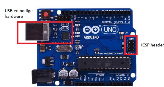 Blog 7: In-Circuit Serial Programming, ofwel ICSP | Dirksen Opleidingen